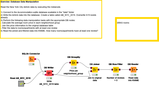 02 Database Data Manipulation — NodePit